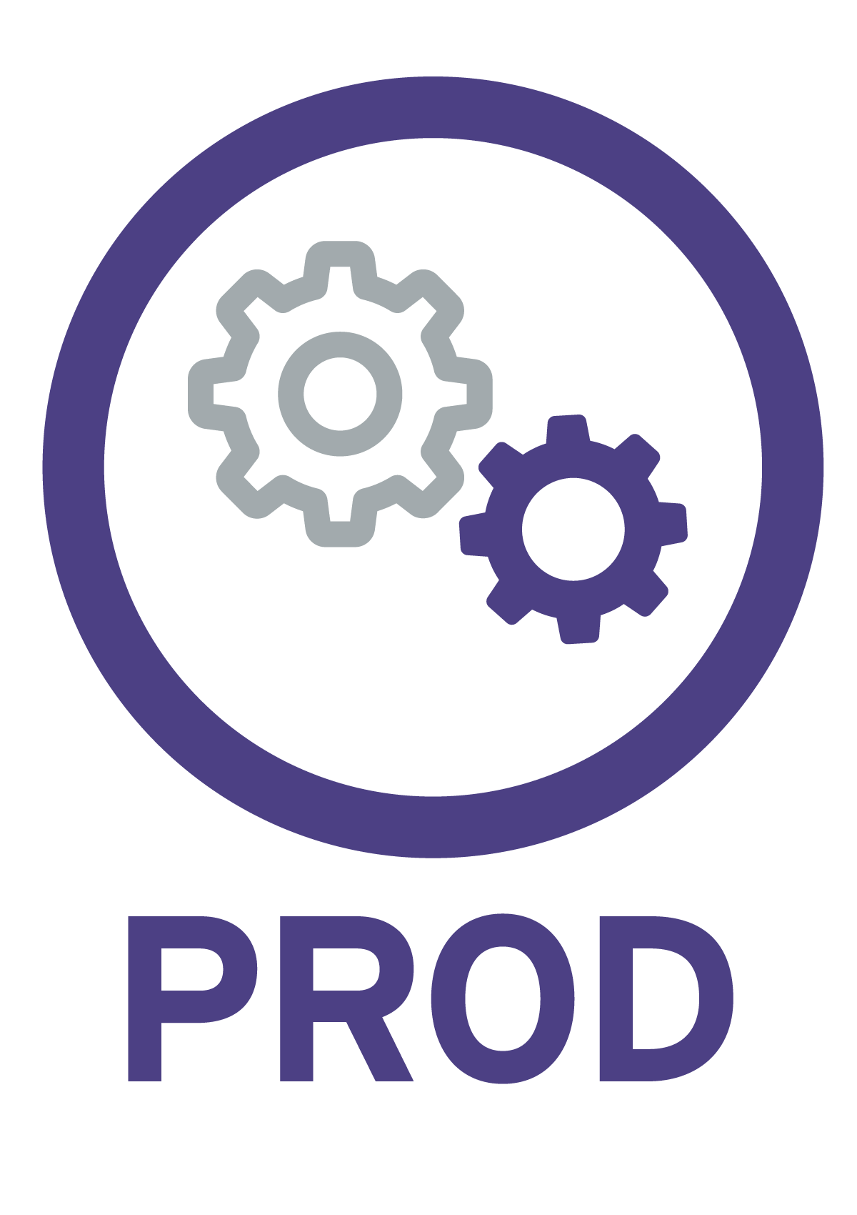 PROD – Issaservice